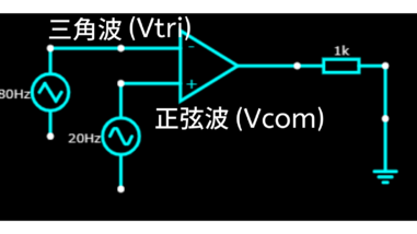 VVVFインバータとは何か？しくみと役割を電気系大学生がまとめてみた